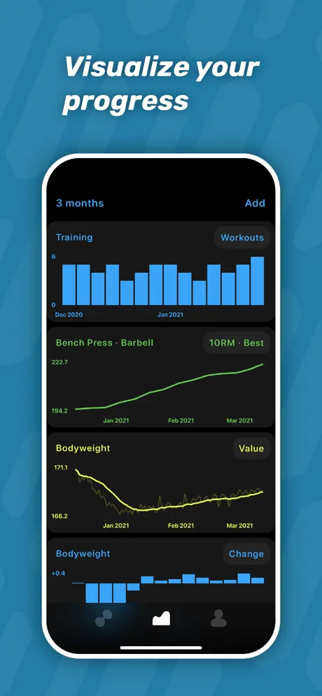 Alpha Progression App Review Compare Workout Apps